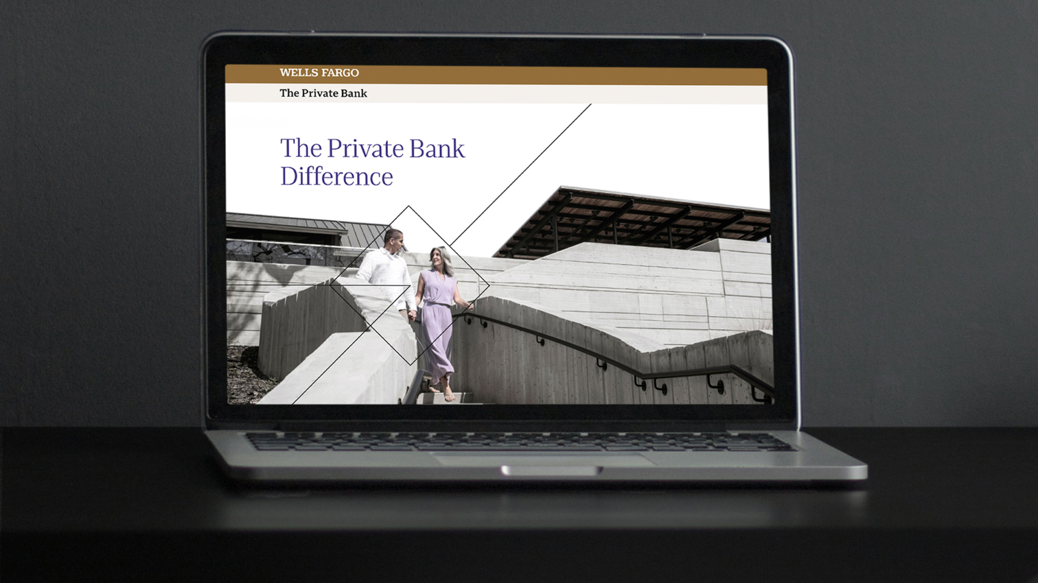 The Private Bank Experience | wello Creative Agency